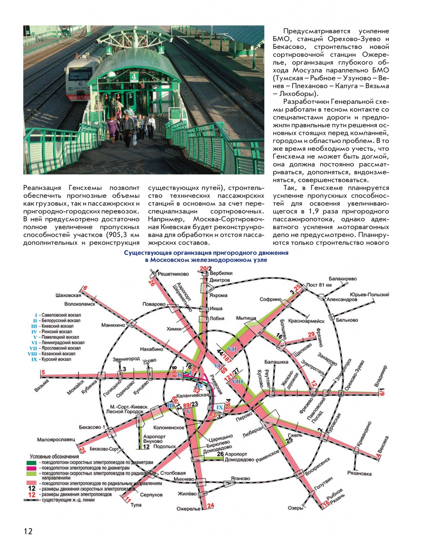 Генеральная схема развития Московского железнодорожного узла (статья ...